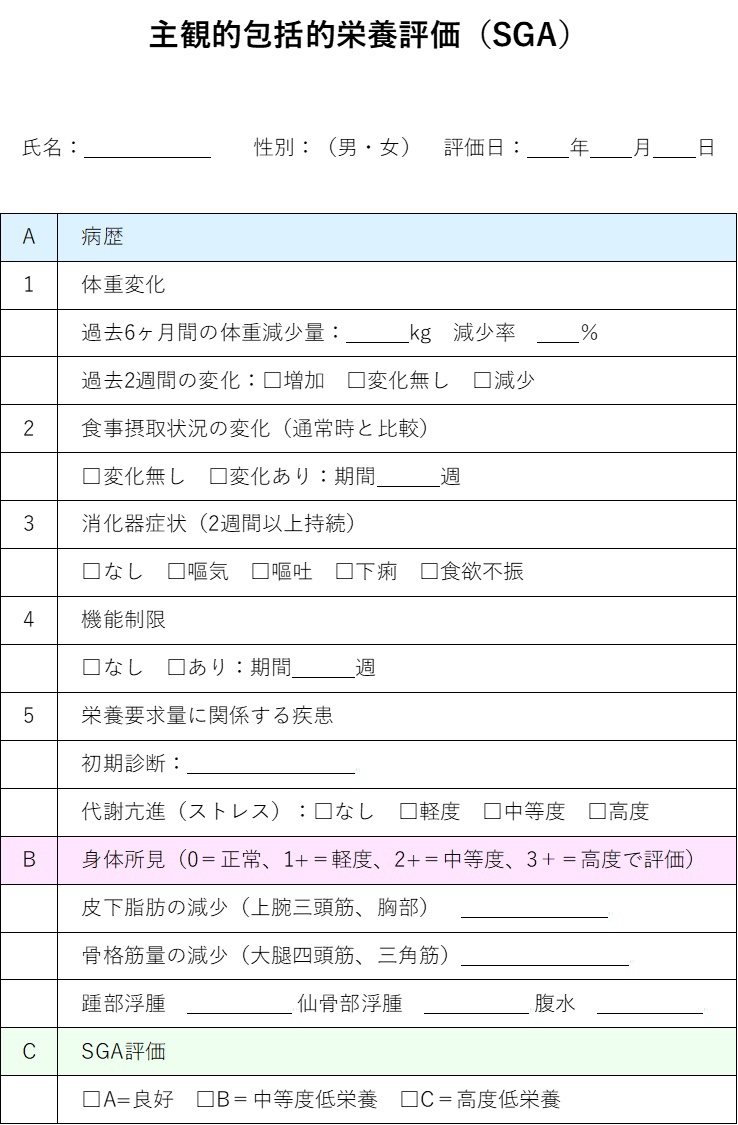 【SGA】主観的包括的栄養評価【評価項目と判定基準】アセスメント | リハビリくん