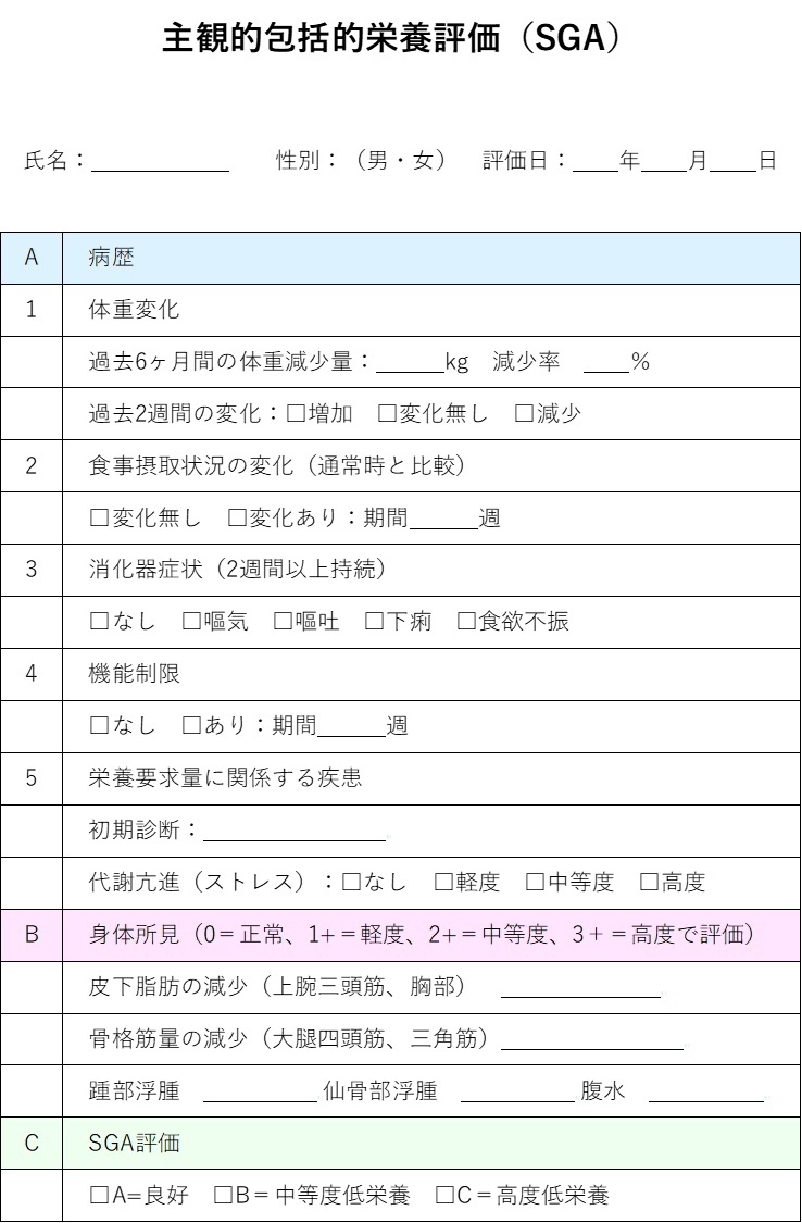 【栄養スクリーニングと栄養アセスメント】両者の違いとODAの解説 | リハビリくん