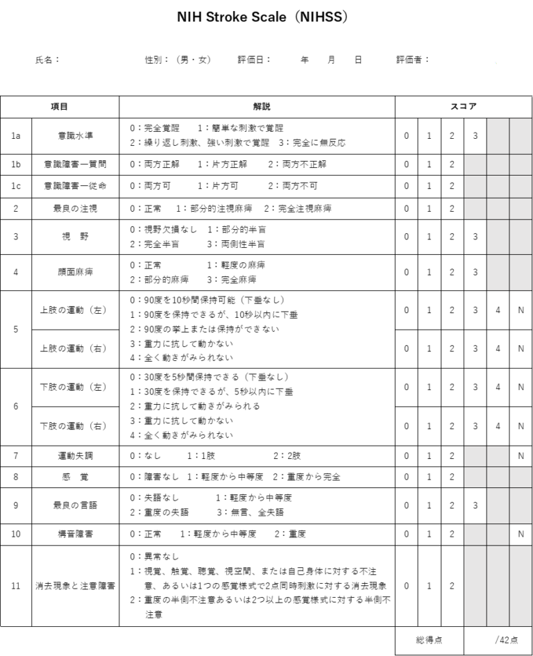【NIHSS】脳卒中重症度評価スケール【評価項目とカットオフ値】 | リハビリくん