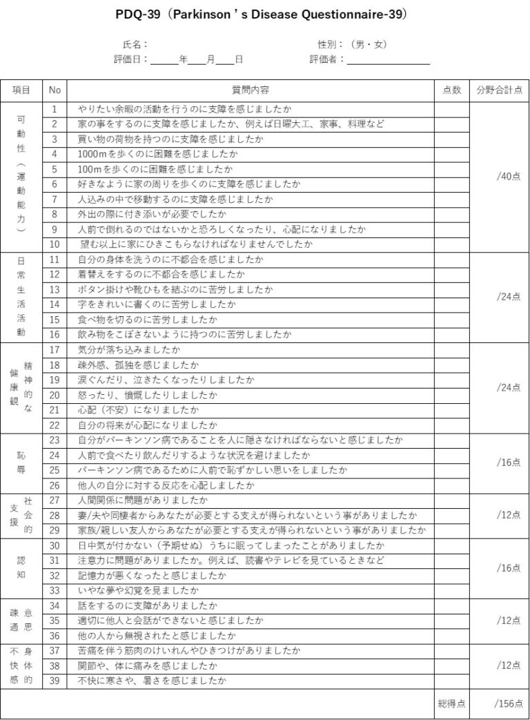 【Hoehn&Yahr重症度分類】ホーエンヤール【パーキンソン】 | リハビリくん