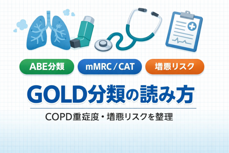GOLD 分類の読み方｜ COPD を ABE で整理 | リハビリくん
