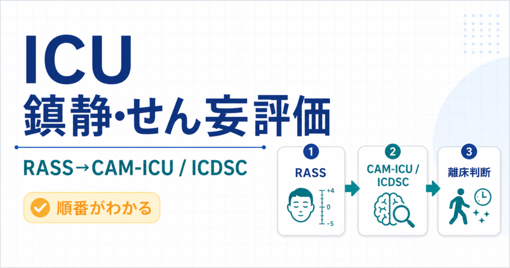 ICU鎮静・せん妄評価｜RASSの順番 | リハビリくん