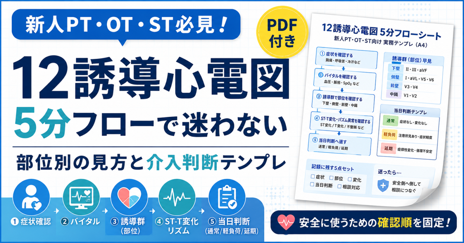 12誘導心電図の見方｜新人向け5分フロー | リハビリくん