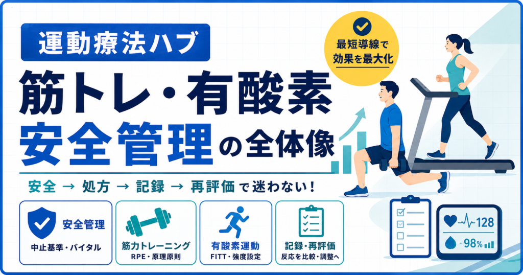 運動療法ハブ｜筋トレ・有酸素・安全管理 | リハビリくん